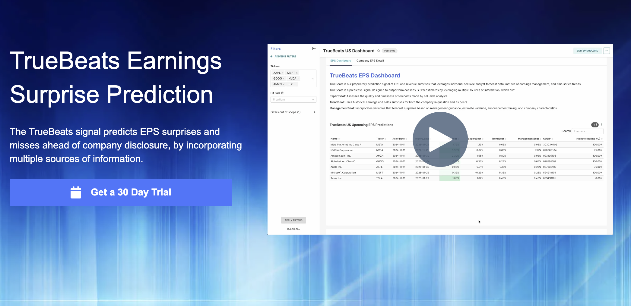 TrueBeats by ExtractAlpha